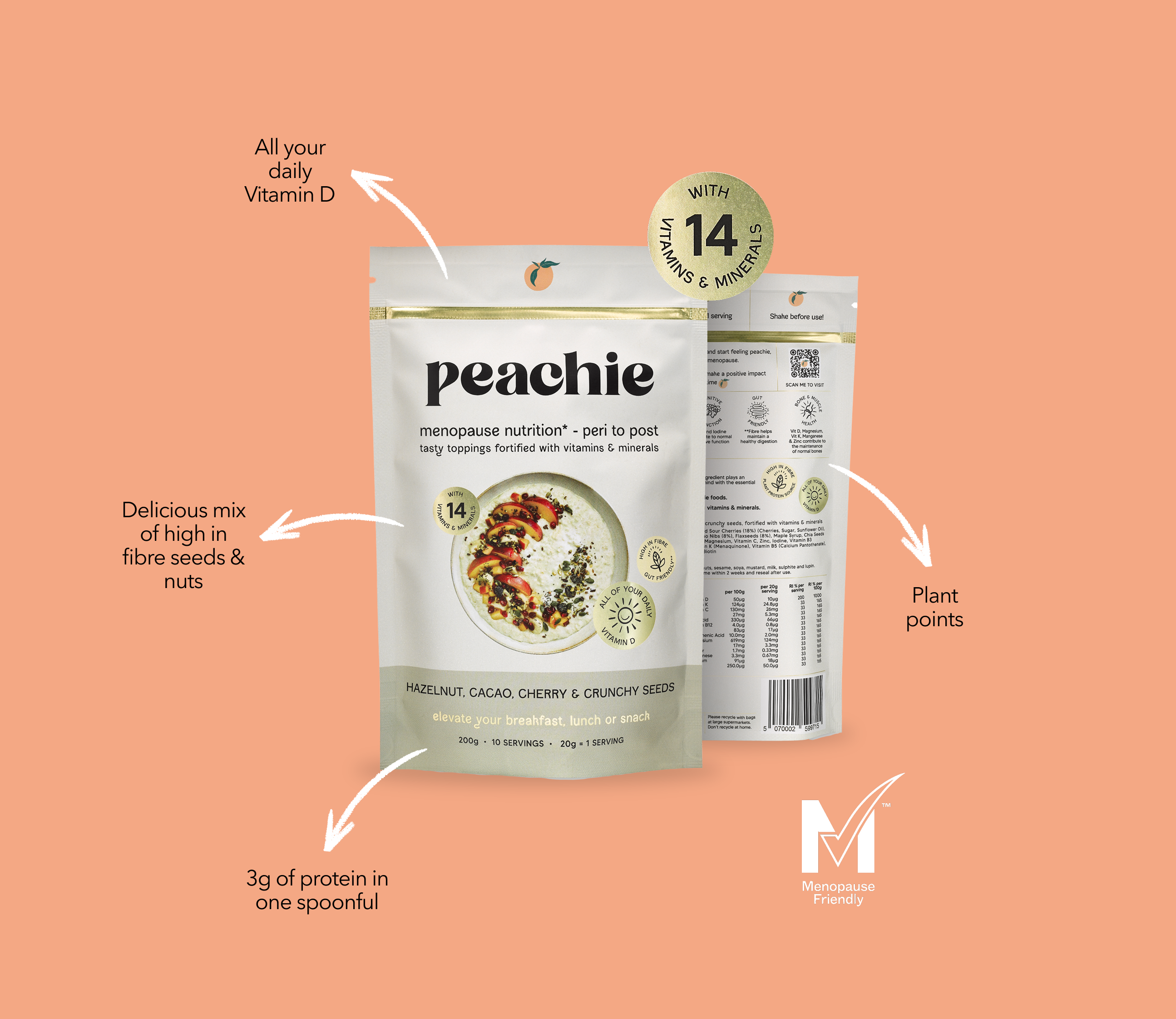 Nutrition for Menopause | Best Breakfast for Menopause – Peachie